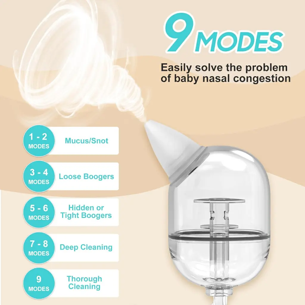 Dr.isla Penyedot Ingus Bayi 3 Tingkat Hisap Sedot Ingus Bayi Fungsi ...